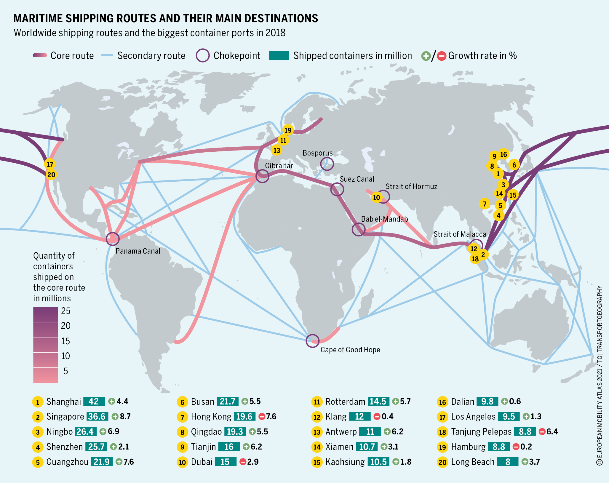 Maritime Trade Map Maritime Trade Map