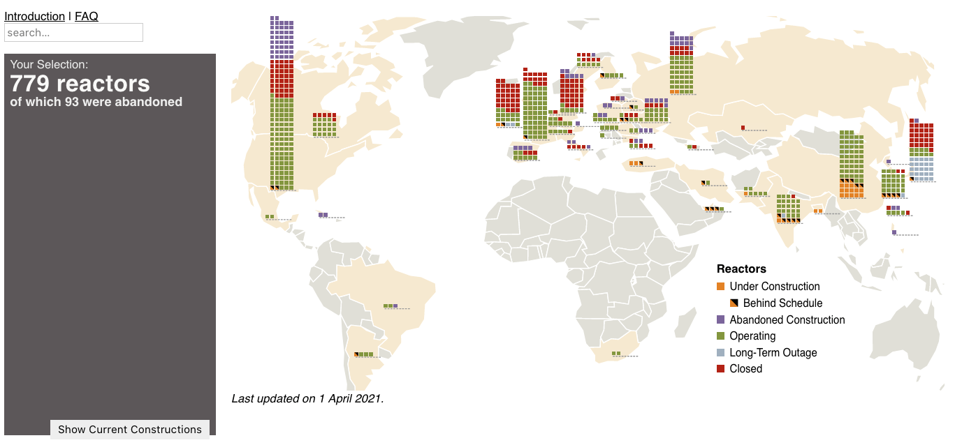 Nuclear Power in the European Union | Heinrich Böll Stiftung | Brussels ...