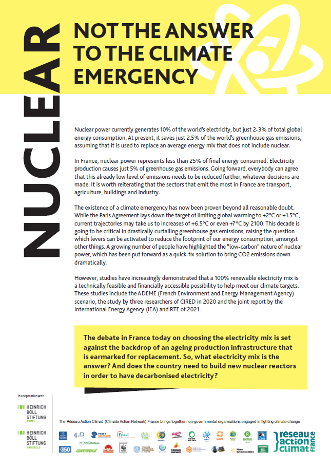 Nuclear: not the answer to the climate emergency | Heinrich Böll ...