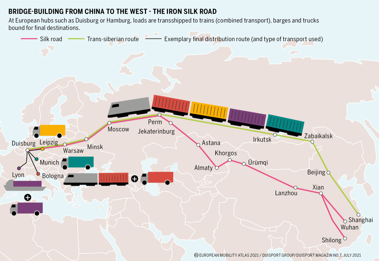 From the roads to the rails: European freight transport and green ...