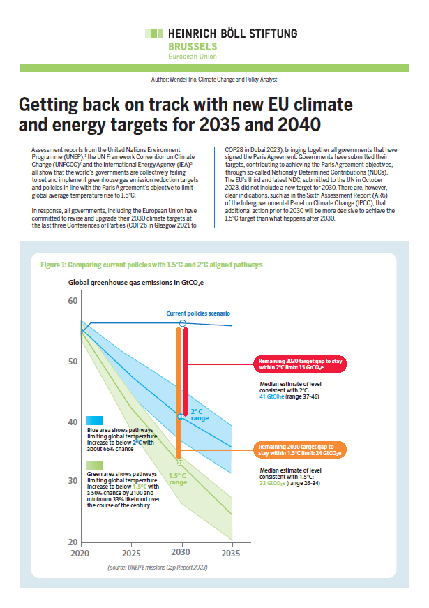 Getting back on track with new EU climate and energy targets for 2035 ...