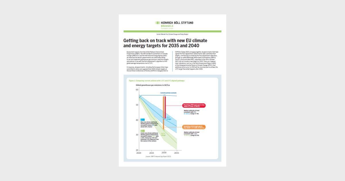 Getting back on track with new EU climate and energy targets for 2035 ...