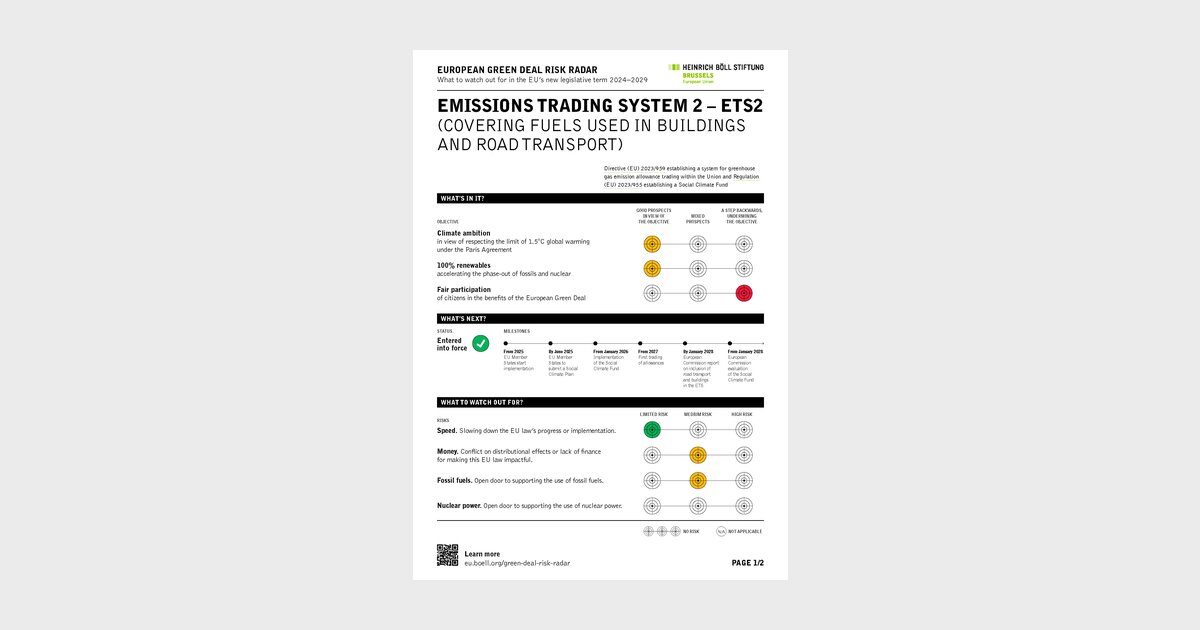 Emissions Trading System 2 (ETS2) covering fuels used in buildings and ...
