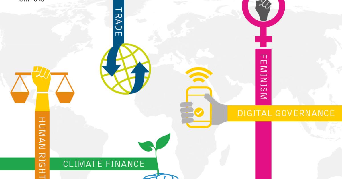 Shaping the Future of Multilateralism | Heinrich Böll Stiftung ...